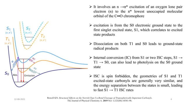 Photochemistry of Carbonyl Compound, Norrish type I and Type II ...