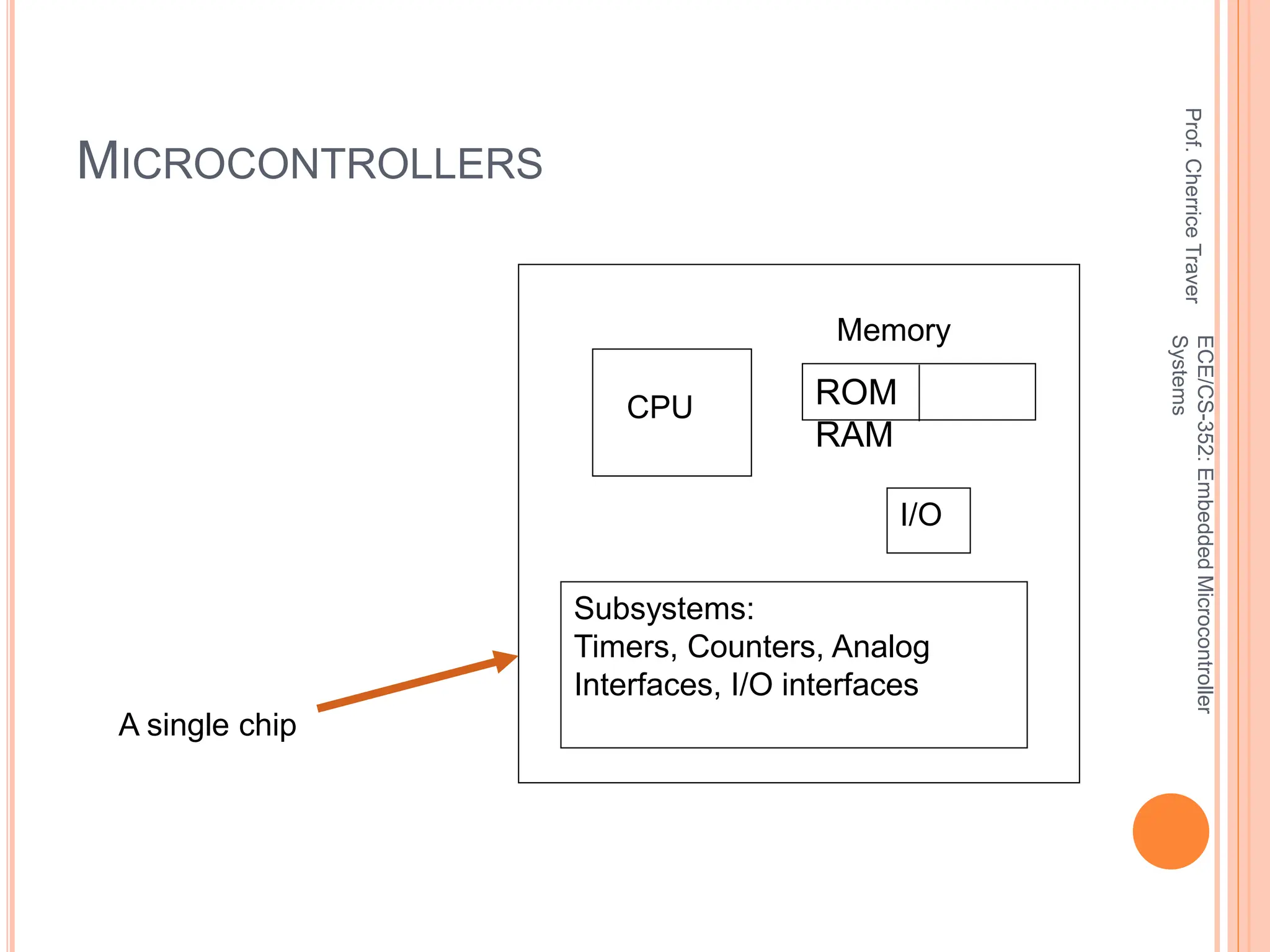 MICROCONTROLLER 8051 ARCHITECTURE BASIC.ppt MICROCONTROLLER 8051 ARCHITECTURE BASIC.ppt