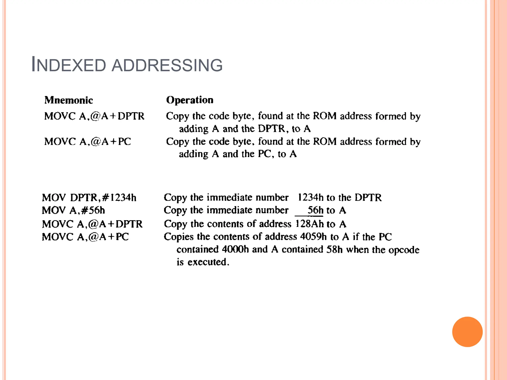 MICROCONTROLLER 8051 ARCHITECTURE BASIC.ppt | Operating Systems | Computer Software and Applications