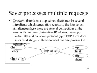 tcp/ip architecture_mobile_computing_ppt | PPT