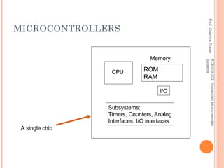 The Intel MCS-51 is a single-chip microcontroller series developed by ...