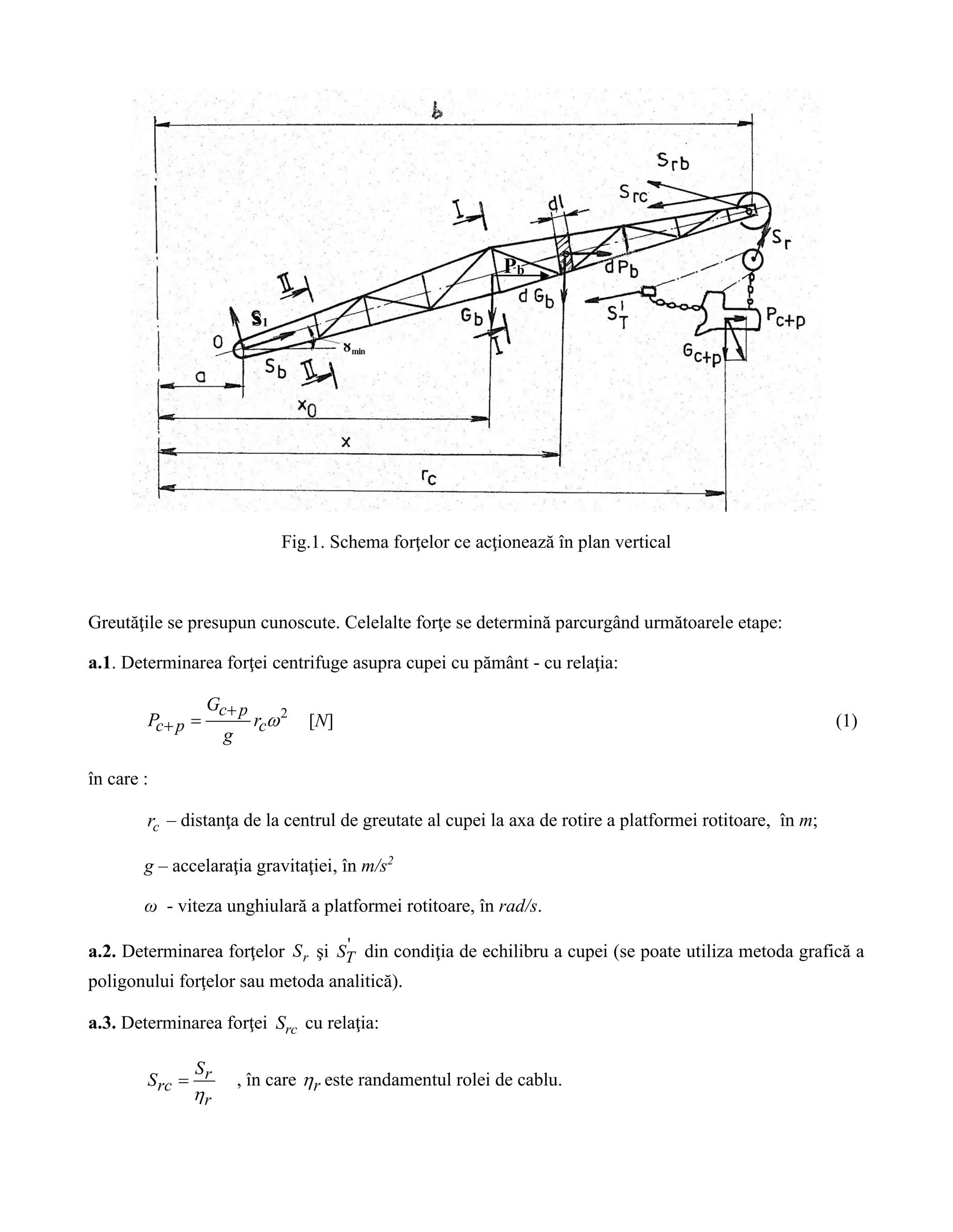 Excavator cu Draglină.pdf