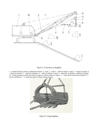 Excavator cu Draglină.pdf