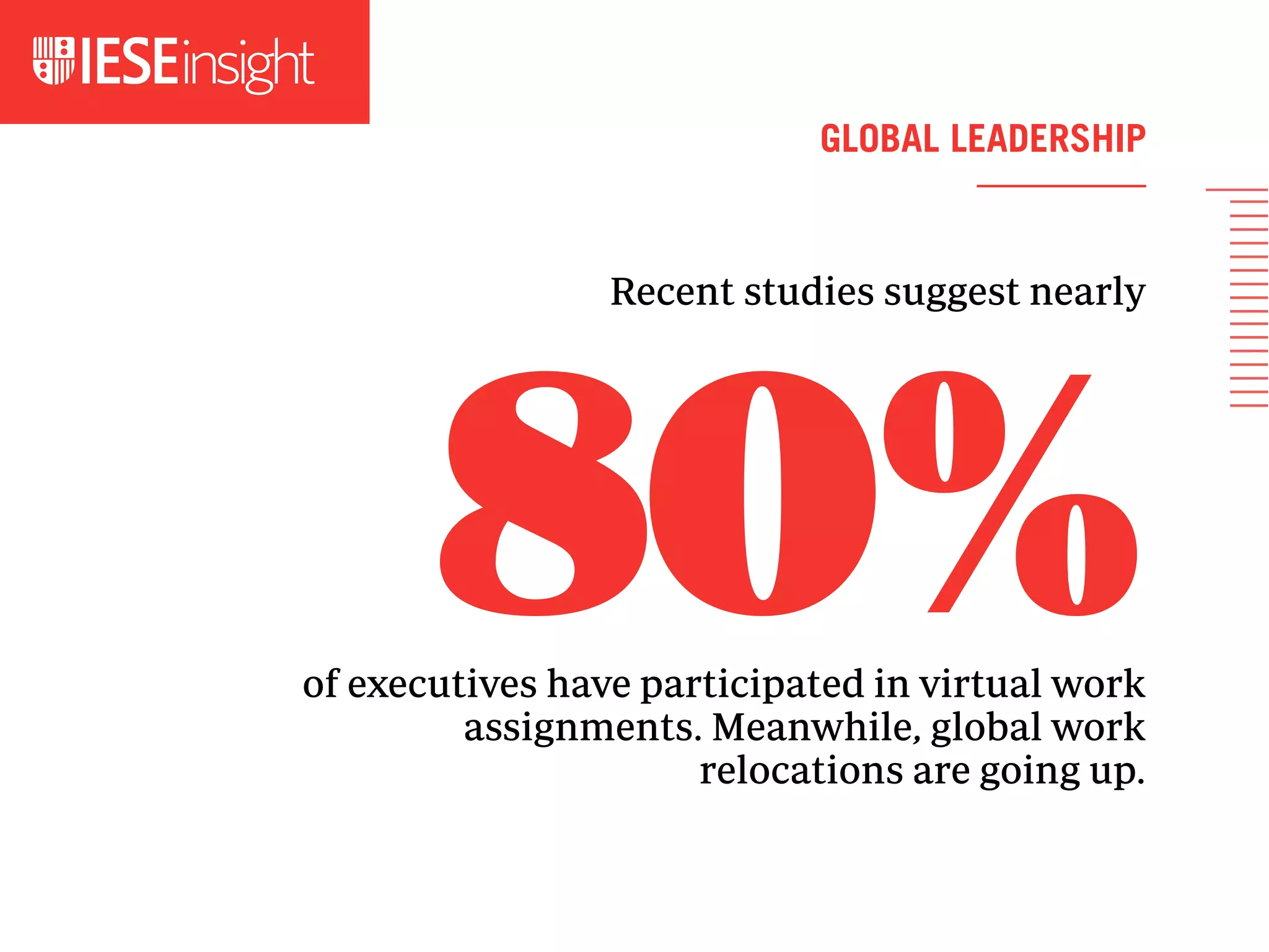 4 Leadership Profiles for Your Multinational | PPT