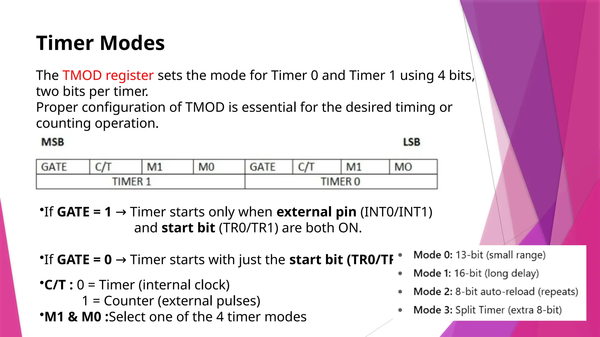 introduction and features 8051 Microcontrollers programming | PPTX