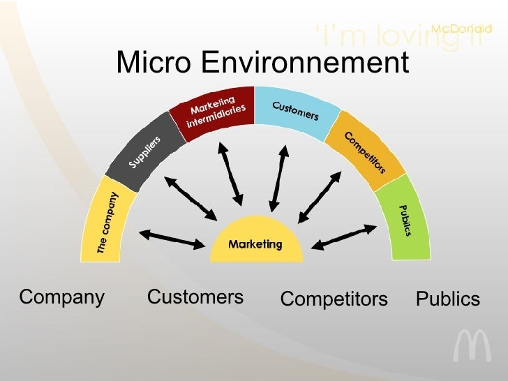 Arnaud\'s Academic oral presentation