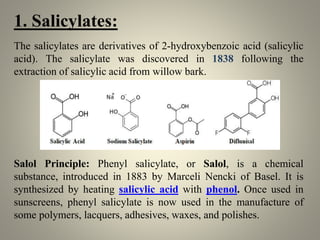 MEDICINAL CHEMISTRY-I(BP402T) | PPTX