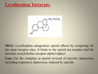 MEDICINAL CHEMISTRY-I(BP402T) | PPTX