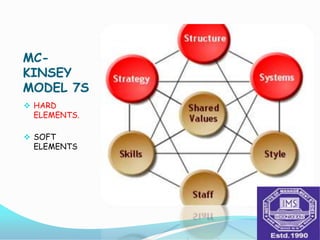 Mc kinsey 7 s model | PPTX