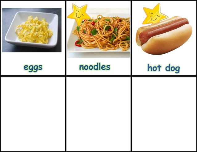 MC-L2-U6-LC2-10 Lesson 10 Meals of the Day 10 flashcards | PPTX ...