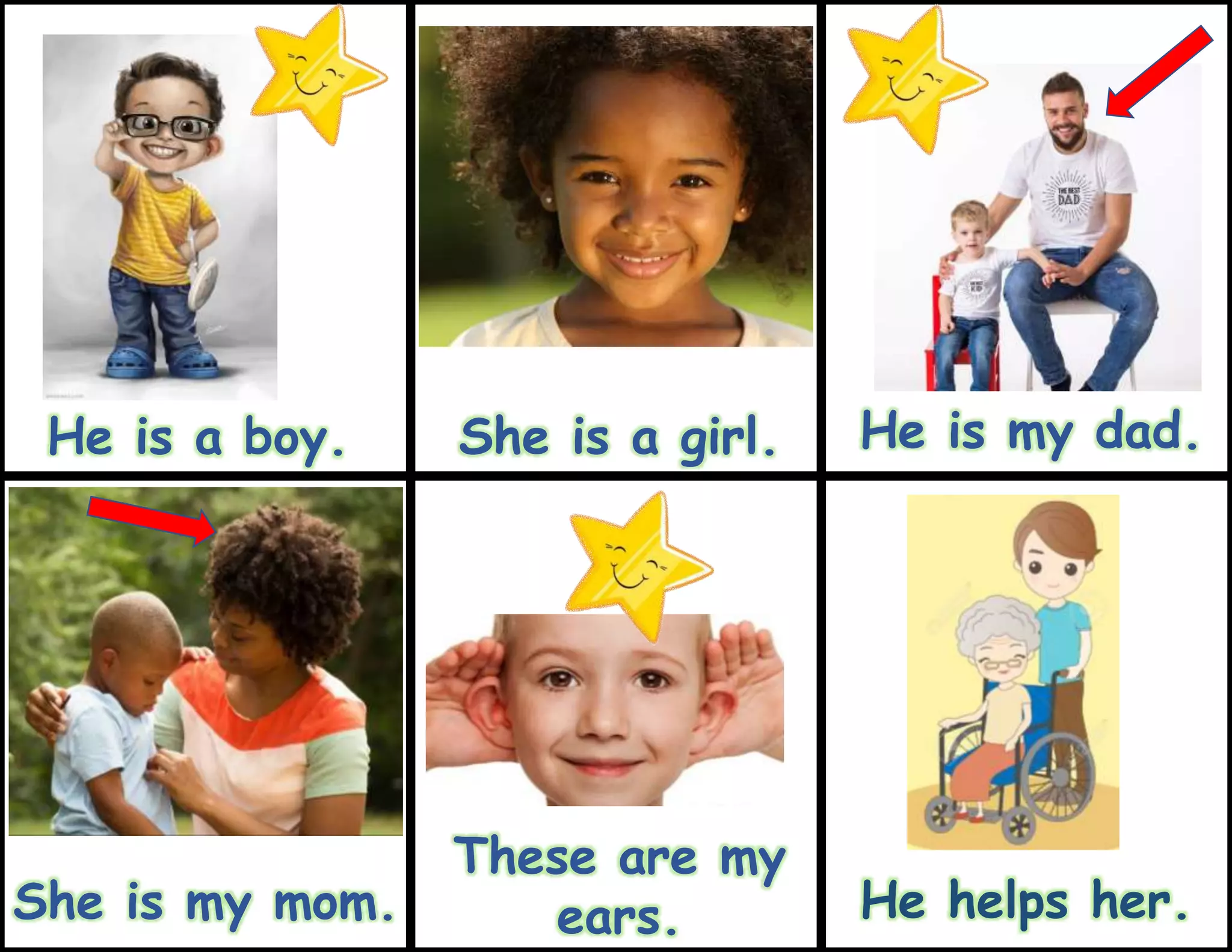 MC-L2-U7-LC1-3 Lesson 3 My Face 3 flashcards | PPT