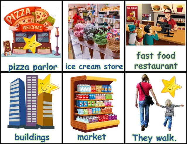 MC-L2-U9-LC1-5My Neighborhood flashcards | PPTX