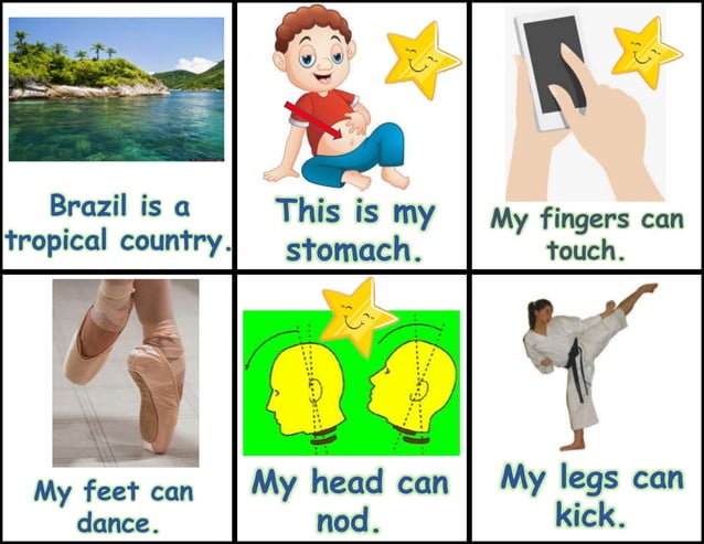 MC-L3-U12-LC1-3 Lesson 3 Brazil 3 flashcards | PPT