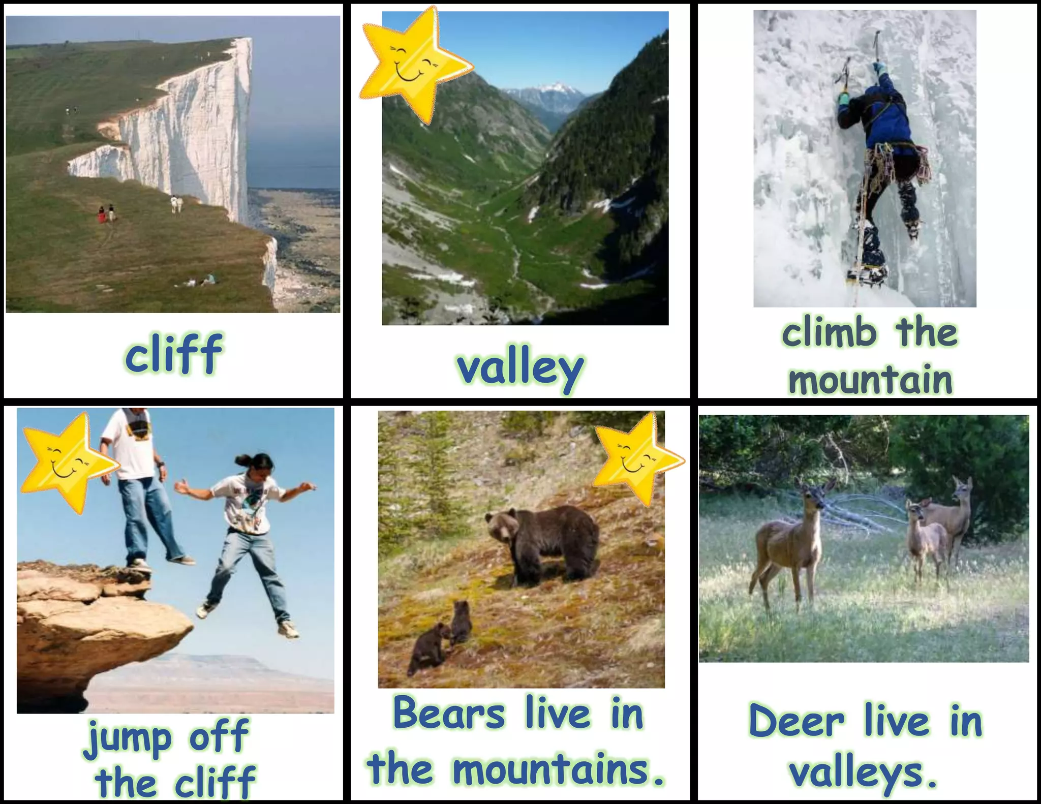 MC-L4-U1-LC1-3 Lesson 3 Landforms 3 flashcards | PPT