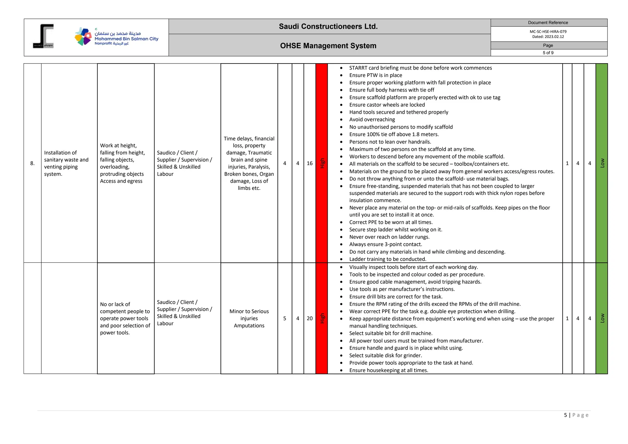 MC-SC-HSE-HIRA-000 Installation of Sanitary waste and venting piping ...