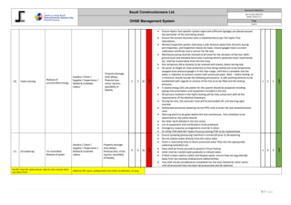 MC-SC-HSE-HIRA-000 Installation of Sanitary waste and venting piping ...