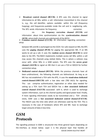 Mobile Computing I-Unit Notes | DOC