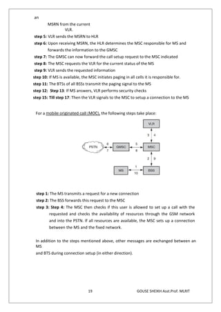 Mobile Computing I-Unit Notes | DOC