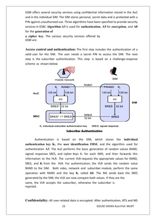 Mobile Computing I-Unit Notes | DOC