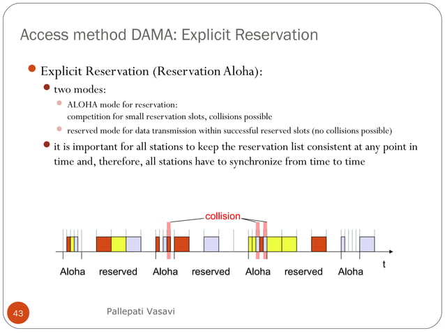 Mobile computing unit2,SDMA,FDMA,CDMA,TDMA Space Division Multi Access,Frequency Division Multi ...