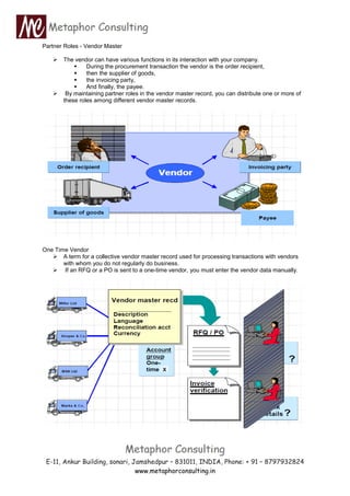 Vendor Master Training Provides by Metaphor Consulting | PDF