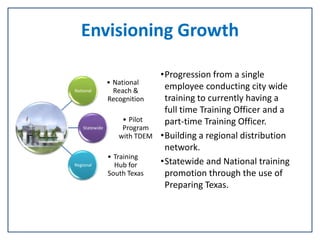 Developing a Comprehensive Emergency Management Training Program | PPTX