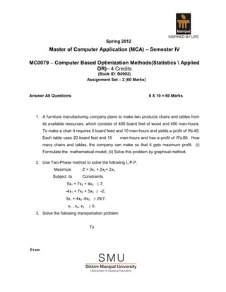 Mc0079 computer based optimization methods(statistics applied or)–-2012 ...