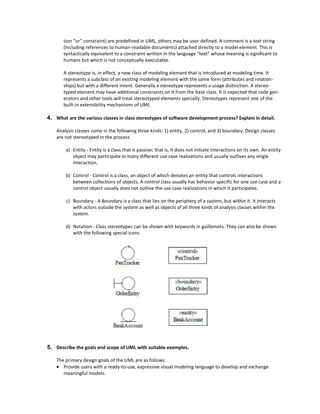 MC0083 – Object Oriented Analysis &. Design using UML - Master of Computer Science - MCA - SMU ...