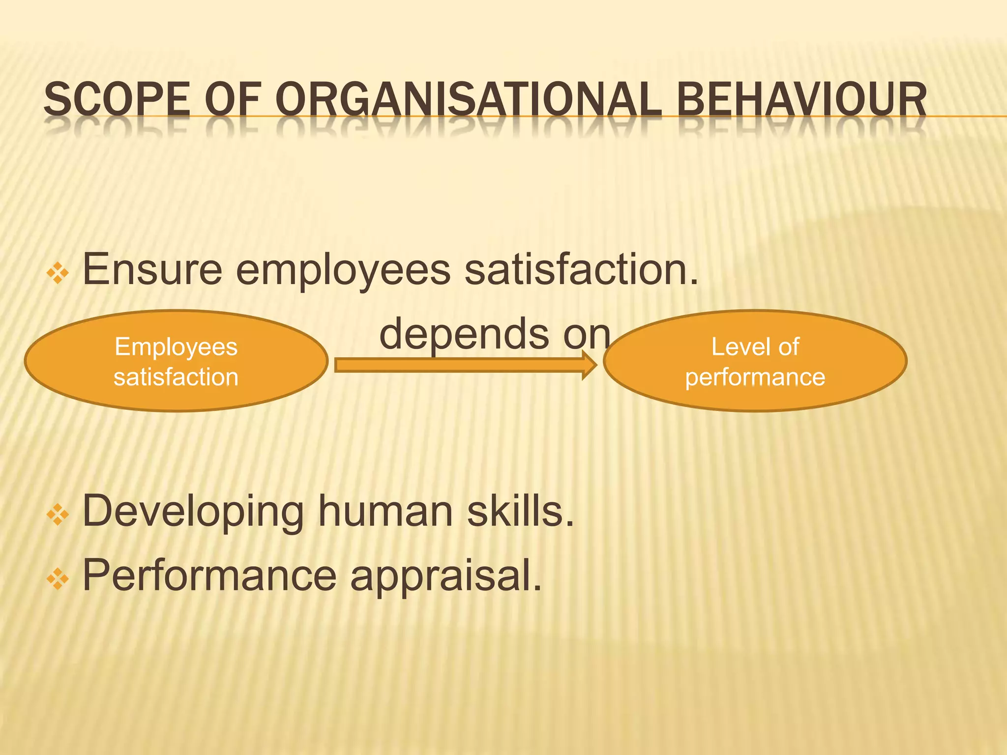 organisation behaviour and its scope | PPTX