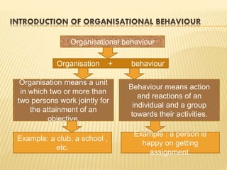 organisation behaviour and its scope | PPT