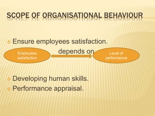 organisation behaviour and its scope | PPTX