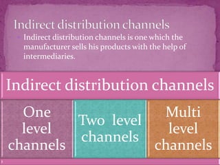channels of distribution | PPTX