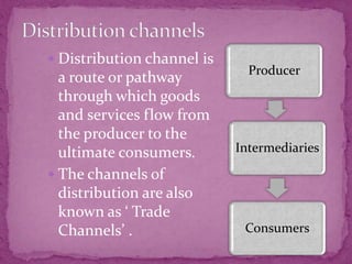 channels of distribution | PPTX
