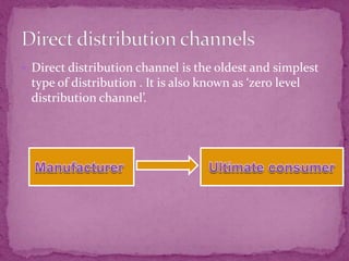 channels of distribution | PPTX