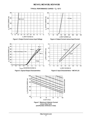 Original NPN Darlington Transistor MC1413DR2G 1413DR2G NCV1413BDG ...