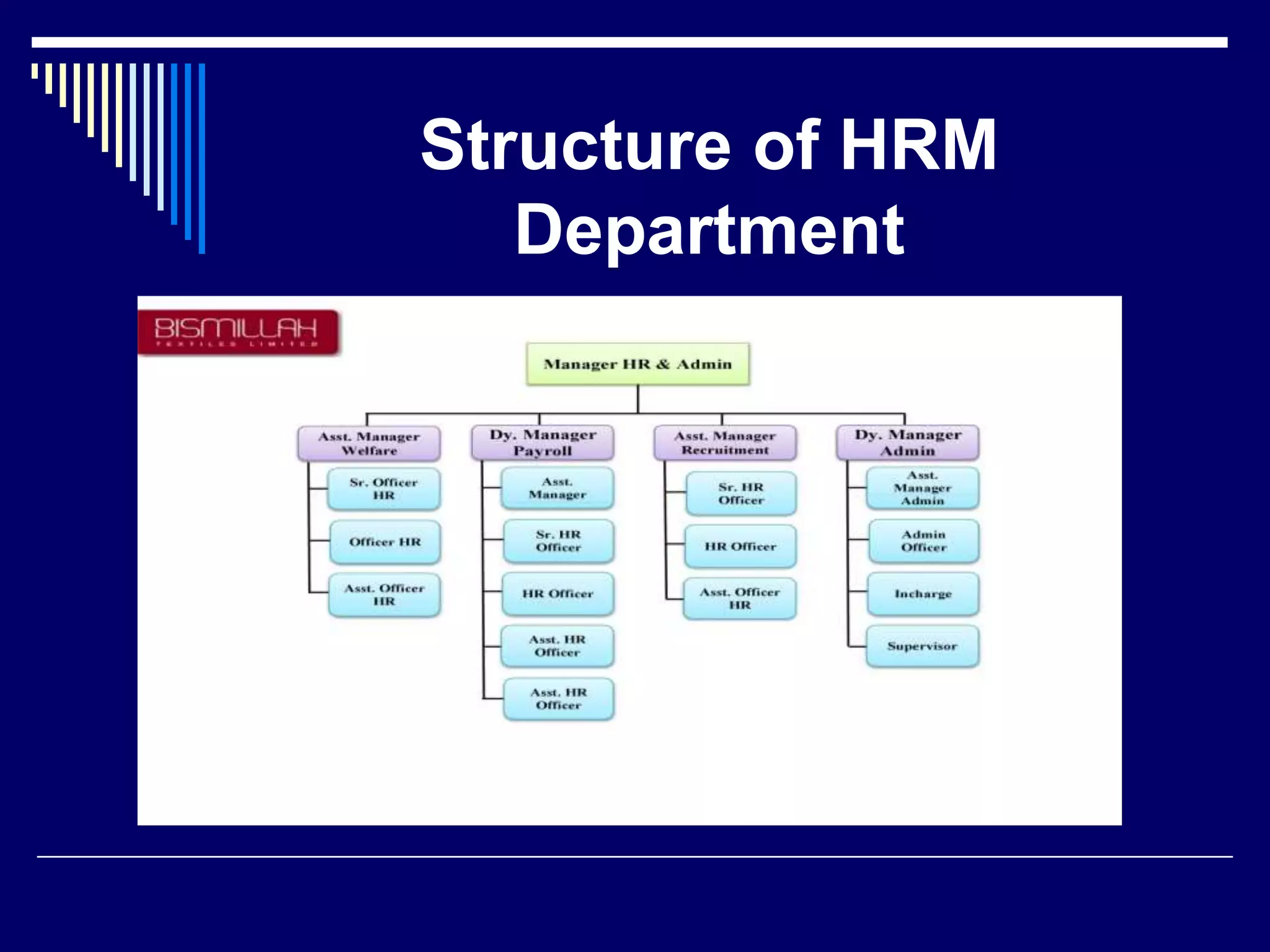PADI619 PRESENTATION SLIDES.ppt