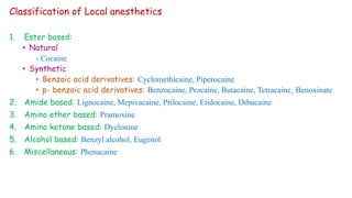 Local Anesthetics,Medicinal Chemistry,Mr.Jimmy Alexander ,Associate ...