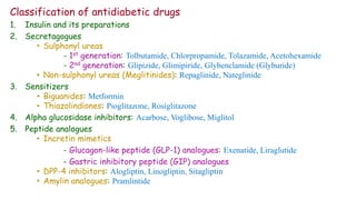 Anti diabetic agents,Medicinal Chemistry,Mr.Jimmy Alexander ,Associate ...