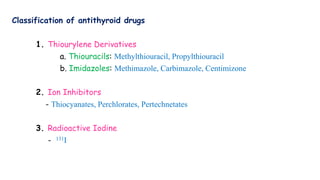 Thyroid and Antithyroid drugs, Medicinal Chemistry,Mr.Jimmy Alexander ...
