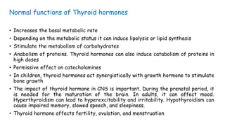 Thyroid and Antithyroid drugs, Medicinal Chemistry,Mr.Jimmy Alexander ,Associate Professor,Dept ...