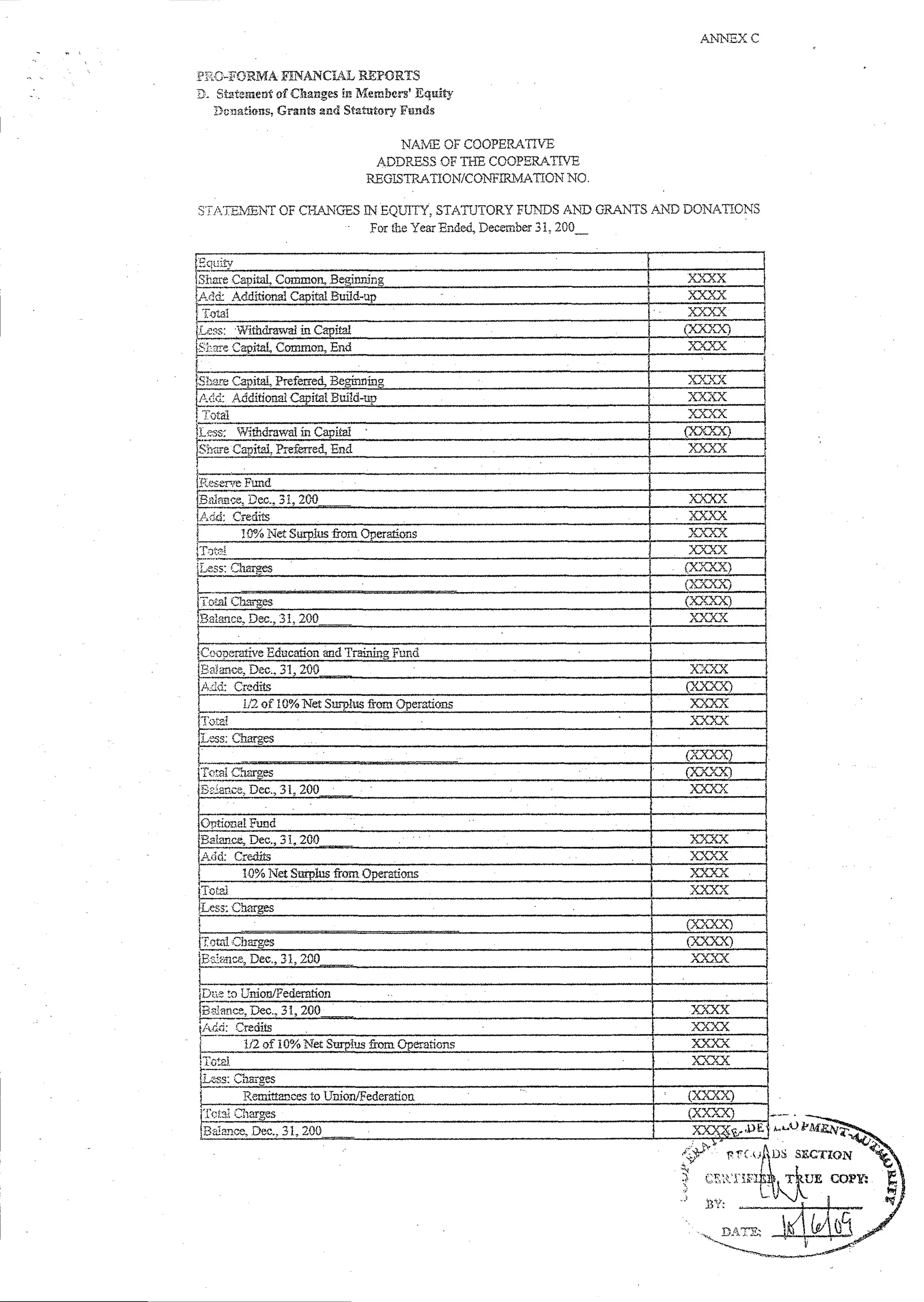 Mc2009 04-standard-chart-of-accounts-sca-for-cooperatives | PDF
