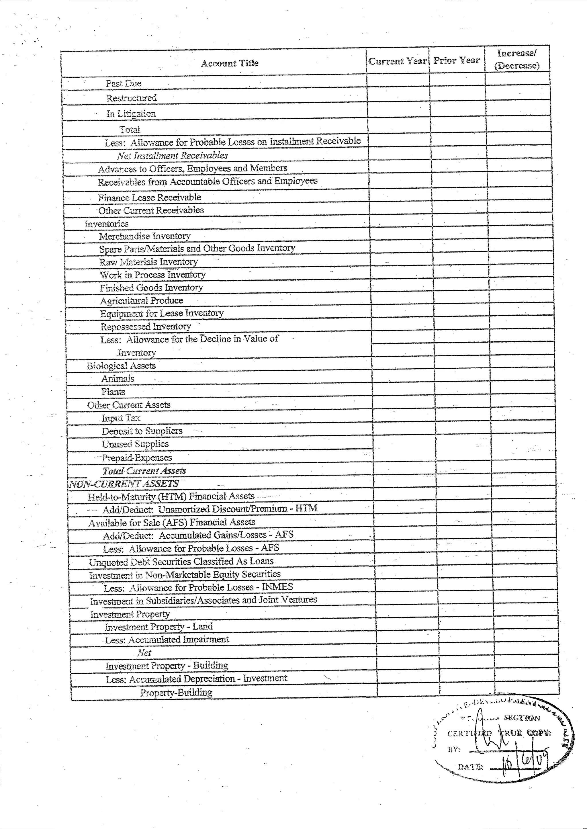 Mc2009 04-standard-chart-of-accounts-sca-for-cooperatives | PDF