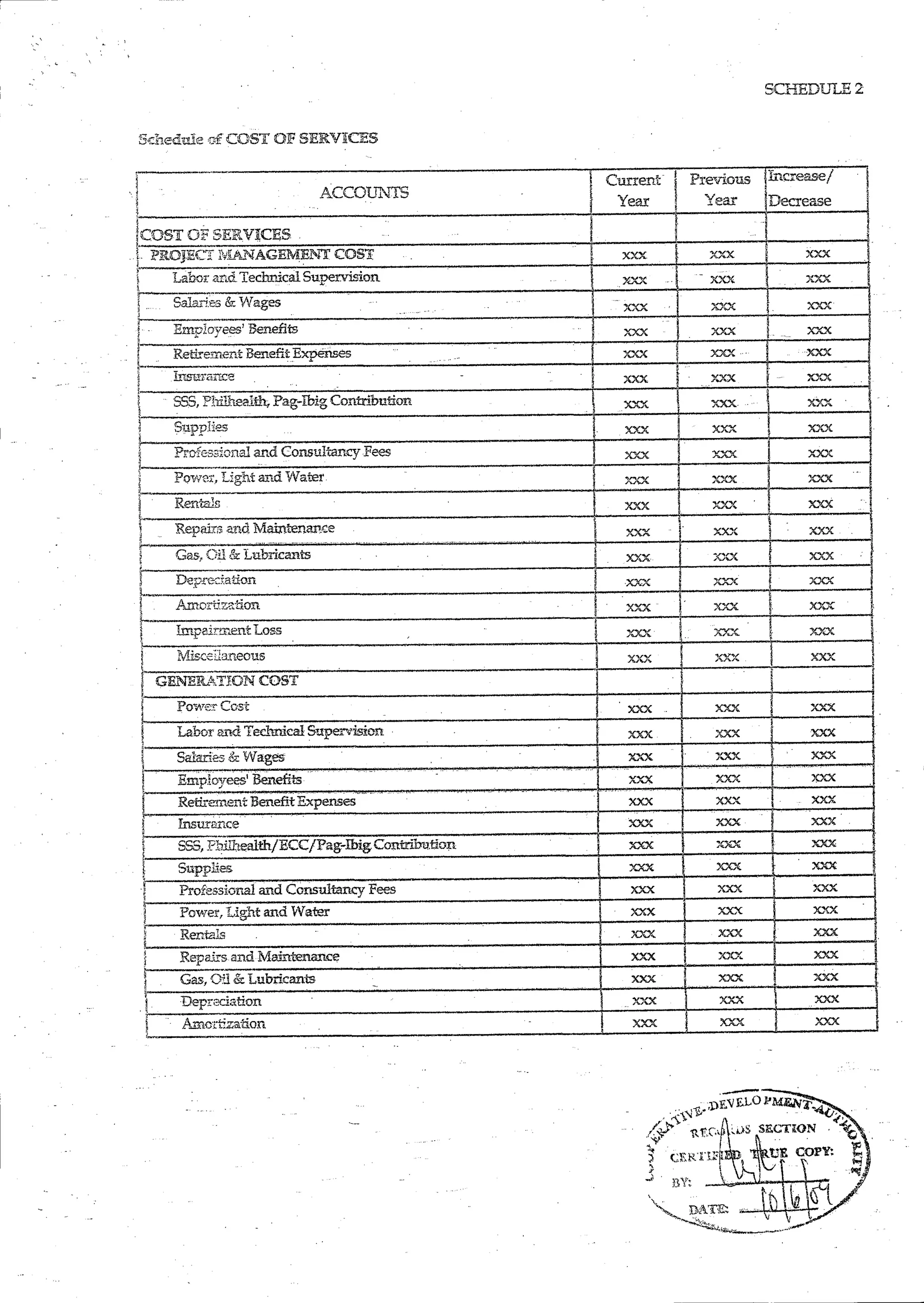 Mc2009 04-standard-chart-of-accounts-sca-for-cooperatives | PDF