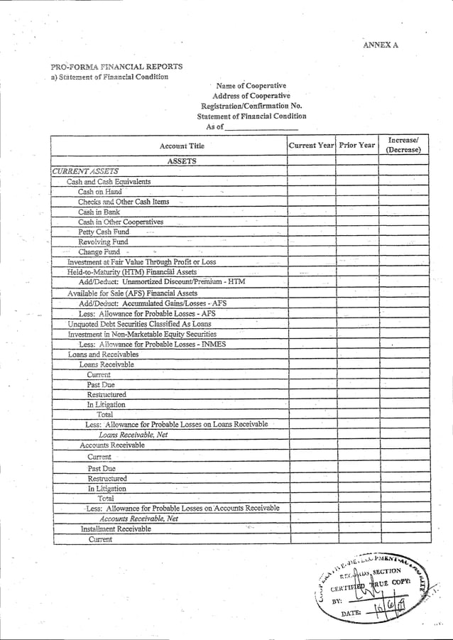 Mc2009 04-standard-chart-of-accounts-sca-for-cooperatives | PDF
