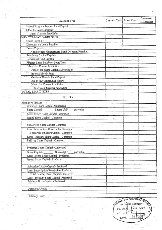 Mc2009 04-standard-chart-of-accounts-sca-for-cooperatives | PDF