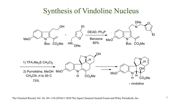 Vinca Alkaloids as Anticancer Agents (Looking back and peering ahead ...