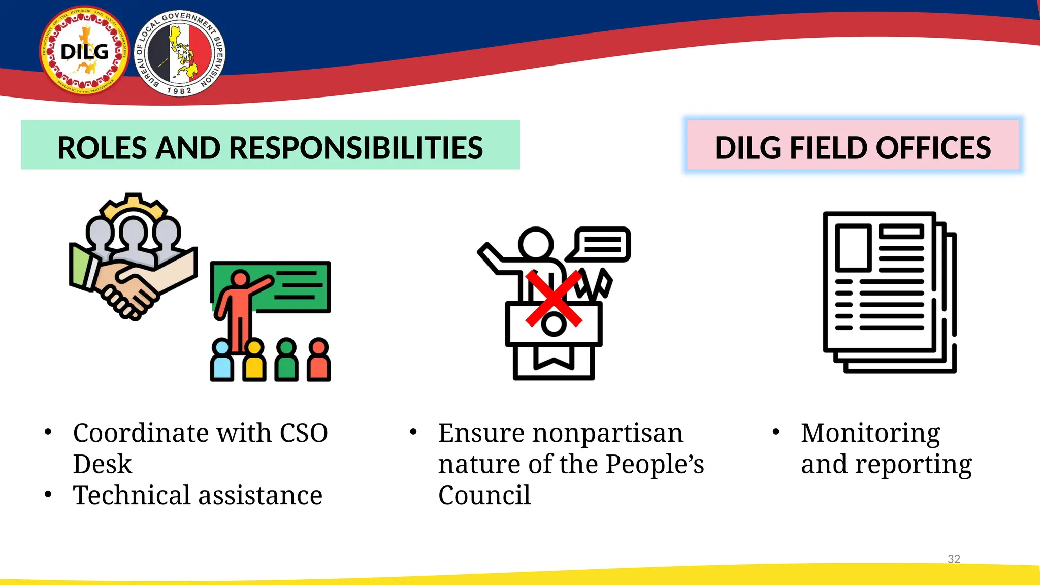 DILG Memorandum Circular No. 2021-054.pptx