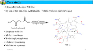 Development in Biocatalysis in organic chemistrypptx | PPTX