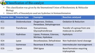 Development in Biocatalysis in organic chemistrypptx | PPTX