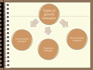 concentration and integration strategies | PPTX